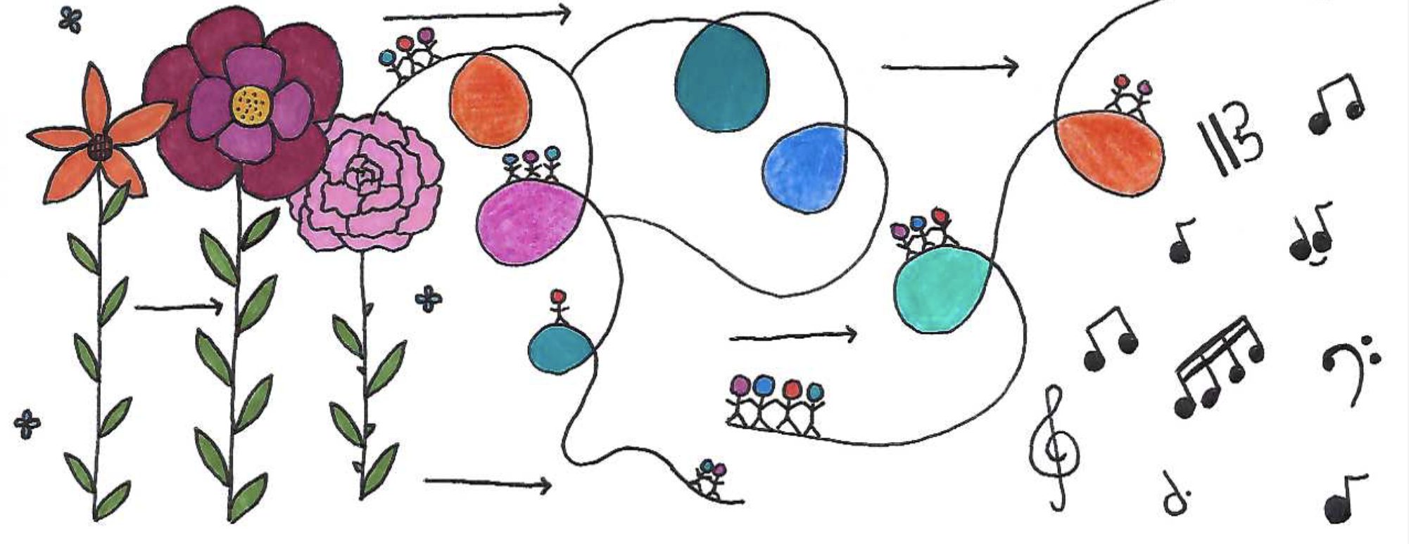 Empathy and Humility in Healing - A Time to Learn - DukeEngage